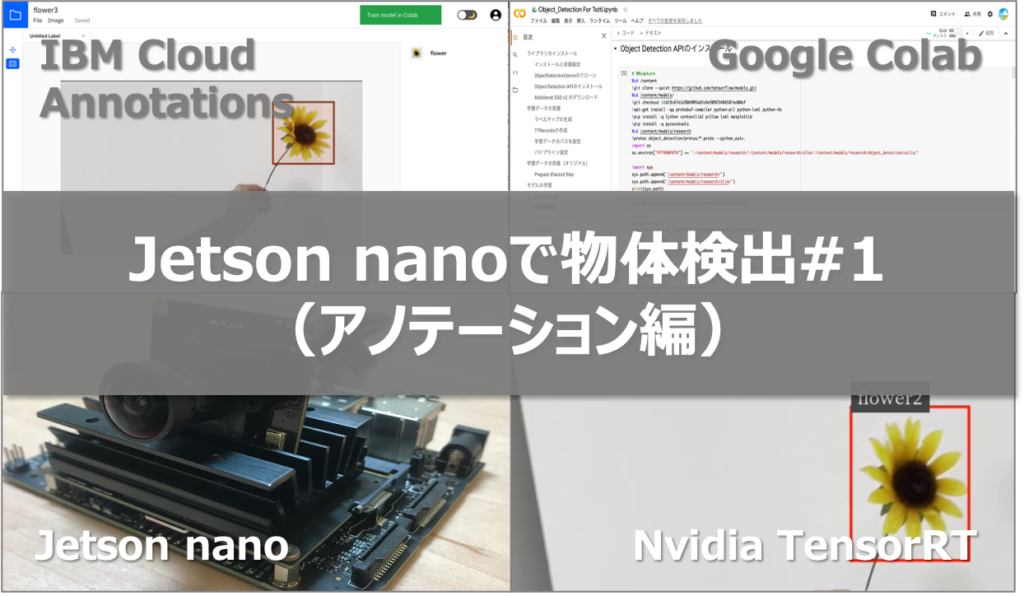 Jetson nanoで、オリジナルの学習モデルを使った物体検出[1/5] 〜IBM Cloud Annotationsを使ったアノテーション ...